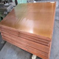 China Customized 0.6mm Thick 99.99% Pure Copper Plates | High-Conductivity Industrial Copper Sheets for sale