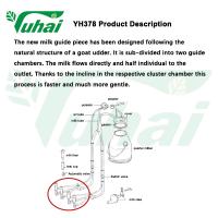 China Goat Milking Machine Repair Kit Milking Cup Set Of Milking Cluster For Milking Parlor for sale