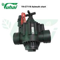 China 6-20vdc Irrigation System Garden Agriculture Landscape Irrigation Solenoid Valves for sale