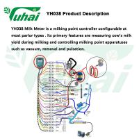 China Milk Metering Equipment Milk Pipe Flexible Rubber Elbow For Milking Parlour for sale