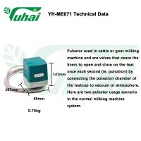China Cow Milking Machine Pulsator Pulsator 24V Black Solenoid Valve for sale
