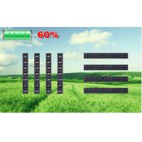 China Large Scale Mediafacade Led Display Screen, 1r1g1b Configuration Led Advertising Board for sale