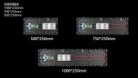 China Commercial Led Display Screen For Advertising Indoor Full Color Long Lifespan for sale