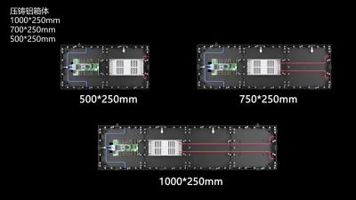 China Commercial Led Display Screen For Advertising Indoor Full Color Long Lifespan for sale