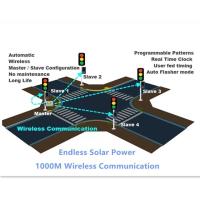 China Separate Unit Digital Display EXW 44/22 Outlets Wireless Solar Traffic Light Controller for sale
