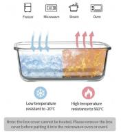 China High Borosilicate Glass Meal Prep Container with BPA-Free PP Lid and Temperature Resistance -40℃ to 560℃ for sale