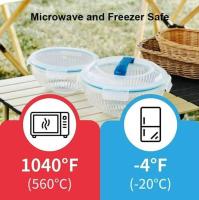 China IKOO Striped High Borosilicate Glass Mixing Bowl 180ml-3500ml with PP Lock Lid for sale