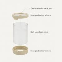 China IKOO High Borosilicate Glass Canister with Tempered Glass Lid - 450ml to 2000ml for sale