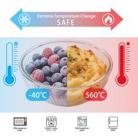 China Bpa Free Thick Borosilicate Glass Nesting Bowls with Lids for Kitchenware & Small Appliance Brand Owners for sale