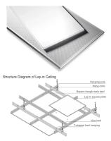 China China Manufacturer Decorative Metal Aluminum Perforated Mesh Panels 600x600 Clip In Lay In Ceiling Tile for sale