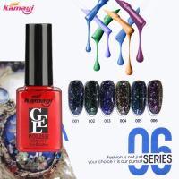 China Honey Girl Peacock Raw Resin 12mL UV Gel Nail Polish for sale