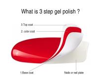 China Transparent 8ml / 12ml / 15ml Pure Color LED UV Base Coat Gel for sale