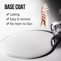China Eco Friendly 8ml / 12ml / 15ml LED Gel Base Nail Polish for sale