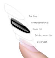 China No Wipe Custom Logo OEM ODM 7ml Top Coat Gel Polish for sale