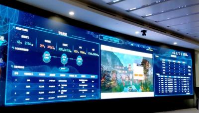 China P1.25 P1.56 P1.87 P2.3 Indoor Fixed LED Display 600x337.5mm for Advertising for sale