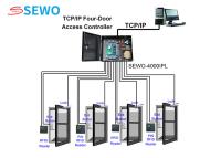China SEWO-4000IPL 4-Door Access Controller with TCP/IP Network, 20,000 User Capacity and 100,000 Event Storage for sale