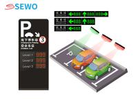 China SEWO CW6 Ultrasonic Car Parking Guidance System - 1000m Transmission, DC24V, Indoor Smart Parking Solution for sale