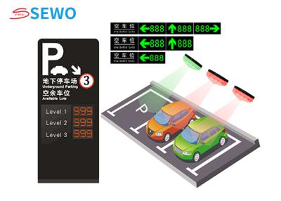 China SEWO CW6 Ultrasonic Car Parking Guidance System - 1000m Transmission, DC24V, Indoor Smart Parking Solution for sale