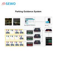 China SEWO-CW6 Wireless Smart Parking Guidance System with 1000m Transmission Range and DC24V Operation for Airports for sale