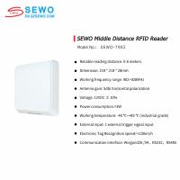 China SEWO-T911 UHF RFID Parking System Reader | 12m Range, 460×460×50mm, DC 12V/3A for sale