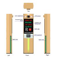 China SEWO 3MP HD LPR Parking Management System Offline ALPR for 100+ Countries 1500x380x200mm for sale
