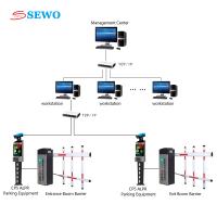 China SEWO CP5 ALPR Parking System 2MP Camera 90% Accuracy Multi-Country License Plate Recognition for sale