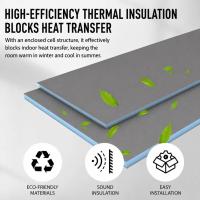 China Cement Coated XPS Waterproof Backer Board for sale