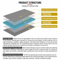 China Cement Coated XPS Waterproof Backer Board for sale