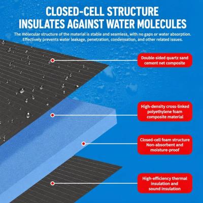 China Commercial Grade XPS Waterproof Backer Board for Wet Areas 10mm4commercial Grade XPS Waterproof Backer Board for Wall Systems 12mm5 for sale