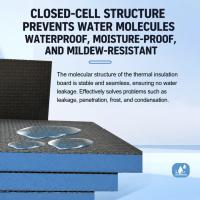 China Commercial Grade XPS Waterproof Backer Board for Wet Areas for sale