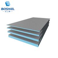 China Durable Cement Board for Tile Backing and Moisture Resistance for sale
