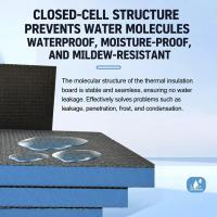 China Industrial Grade XPS Waterproof Backer Board for Wall Systems for sale