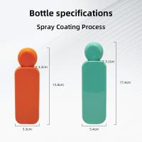 China Skincare Bottle Set Empty Glass Pump Cosmetic Lotion Cream Body Oil Round Cap for sale
