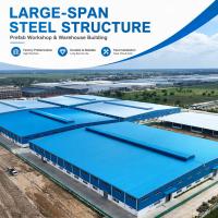 China Steel Structure Factory Building Custom Designed Industrial Buildings For Modern Manufacturing for sale