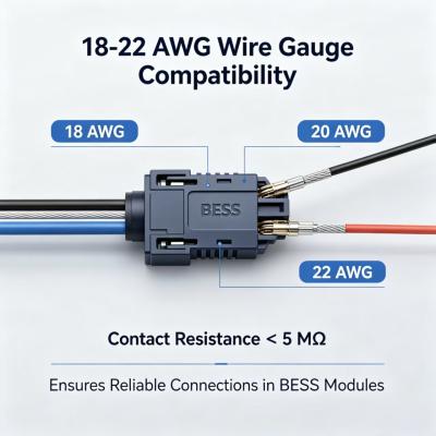 China BESS Internal Electrical Cable Connector 18-22AWG Wire Gauge For Wire Harness for sale