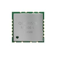 China QOGRISYS AIC8800D80 Dual Band 2.4/5.8GHz WiFi 6 600Mbps 1T1R USB BT5.4 Module for sale