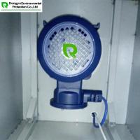 China Microparticles Dust Collection Table , Downdraft Table For Sanding Dust Removal for sale