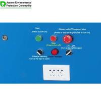 China Industrial Downdraft Table 110V-480V With 2-10 HP Power Downdraft Sanding Table for sale