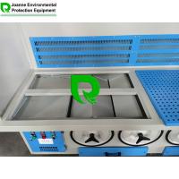 China Industrial Downdraft Table for Metal Dust Collection 220-480V for sale