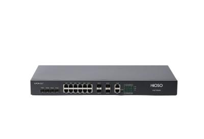 China HiOSO HA7304N EPON OLT FTTX Solution 20KM OLT EPON 4PON Ports for sale