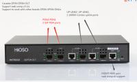 China 2 1000M Combo Uplink Ports WEB SNMP FTTH OLT EPON SFP Module 2PON for sale