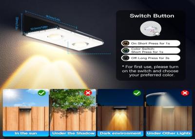 China IP67 Waterproof RGB Home Solar - Powered Fence Lamp for Decoration for sale