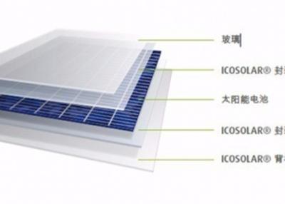China 4mm Anti Reflective Coating Solar Glass , High Transmittance Solar Energy Glass for sale