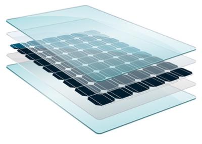 China Decorative Clear Solar Glass , Low Iron Toughened Glass Thickness Customized for sale