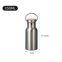 China Wholesale Double Wall Stainless Steel Water Bottle 25oz Leak Proof Insulated for Travel Gym Sport for sale