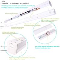 China Dimmable LED Batten Light 2ft 4ft 8ft 46W 38W 30W 140lm/W Commercial Industrial for sale