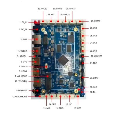 China Embedded ARM Motherboard RK3566 Quad Core LVDS EDP HD-MI Advertising Display Board for sale