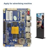 China JLD-096 Multi Display Single Board Computer Rockchip PX30 For Video Decoding And Dual OS for sale