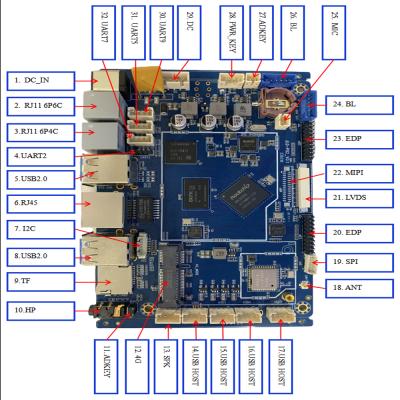 China Embedded ARM Motherboard Support Dual Screen Display EDP MIPI ARM G52 2EE PCBA Board for sale
