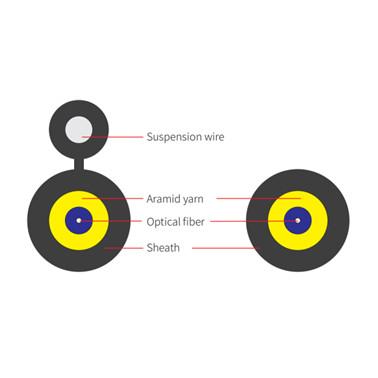China Simple Structure Fiber Optic Cable Lightweight FTTH Round Drop Cable for sale